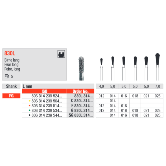 Edenta Pear Long 830L Bur Pack of 5 – L&L Dental Products